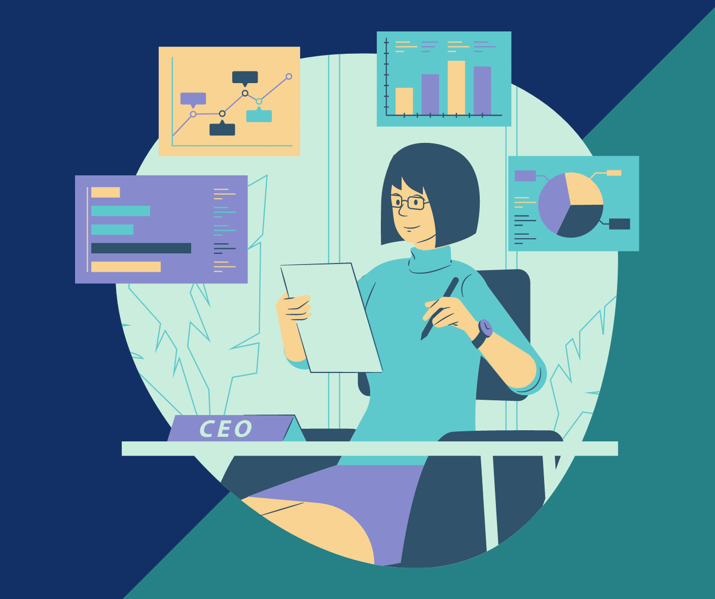 ? Software de Finanzas - ¡Demo Gratis! - Finanzas IQ